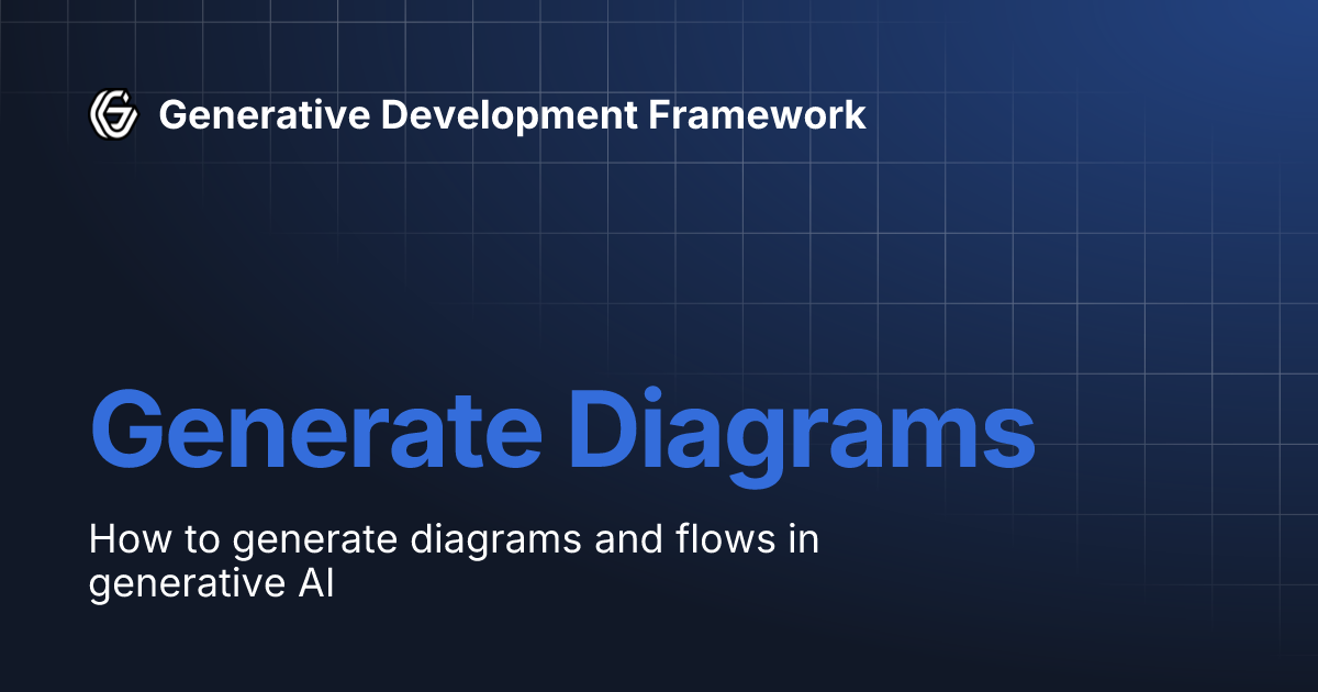 Generate Diagrams | Generative Development Framework